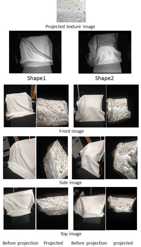 Pdf Geometrically Correct Projection Based Texture Mapping Onto A