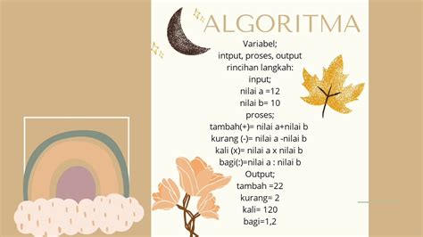 Penggunaan Operator Aritmatika Dalam Bentuk Algoritma Pseucode Dan Flowchart Pertemuan Ke6