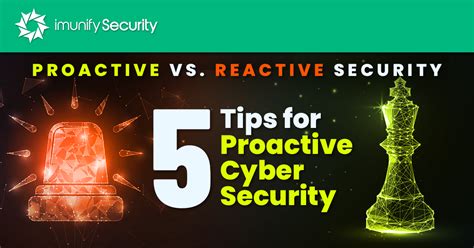 Proactive Vs Reactive Security 5 Tips For Proactive Cyber Security