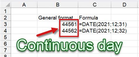 Function DATE YEAR MONTH DAY