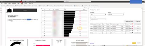 Solved Conditional Formatting Bug With Table On Power Bi Microsoft Fabric Community
