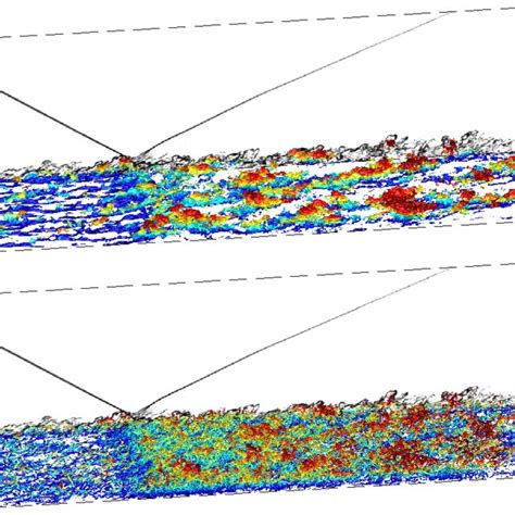Pdf A Spectral Inspection For Turbulence Amplification In Oblique Shock Wave Turbulent