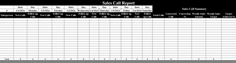Excel Sales Call Templates Free Report Templates
