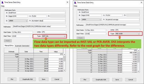 Hec Dss File And Hec Dssvue Time Series And Paired Data Rashmscom