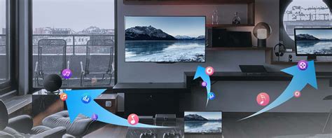 Dlna Definition History Equipment Architecture