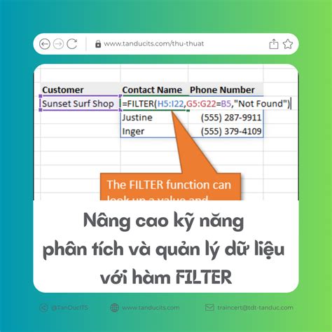 Chapter 1 Count And Sum Functions In Excel