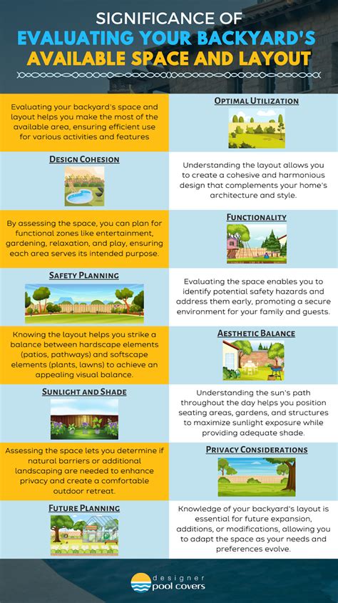 Your Ultimate Guide On How To Choose The Right Pool Size