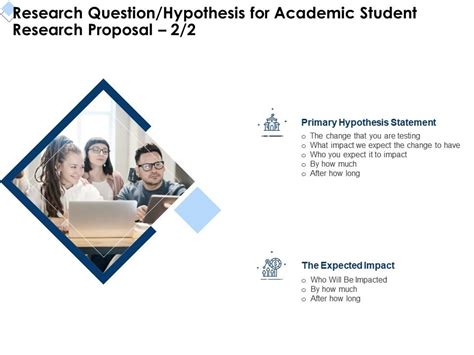 Research Question Hypothesis For Academic Student Research Proposal Testing Ppt Powerpoint Aids