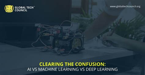 Clearing The Confusion Ai Vs Machine Learning Vs Deep Learning