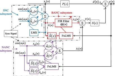 Circuit Diagram Of Portable Lie Detector Circuit Diagram