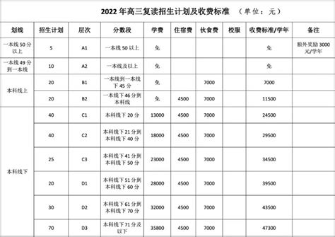 贵阳清镇北大附属实验学校收费标准 学费 及学校简介