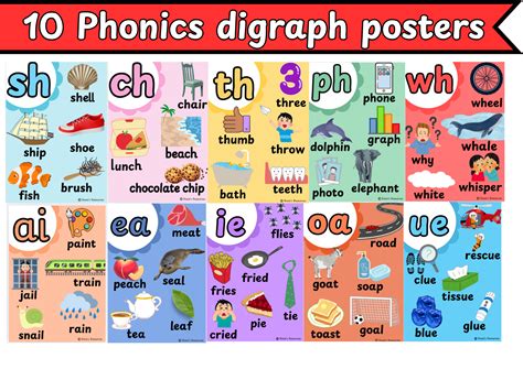 Mash Phonics Digraph Posters