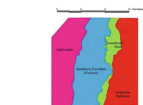 2 Geological Zones Determined From The Analysis Of Synthetic Aperture Download Scientific