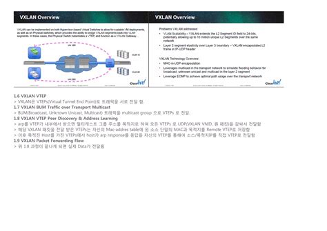 Cisco Vxlan Ltrdct 1223 Implementing Vxlan In A Data Center Pdf