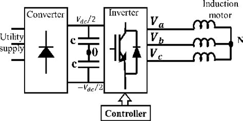 Figure 1 From Carrier Phase Shift Modulation For Reducing The Common