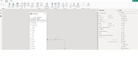 Power Bi Microsoft Fabric Community
