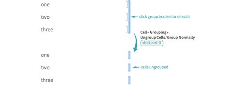 Group And Ungroup Cells Manually —wolfram Documentation