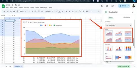 How To Create Charts Or Graph In Google Sheets Geeksforgeeks