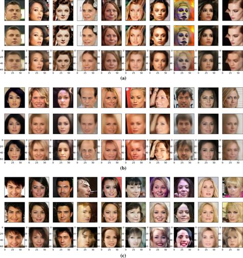 Examples Of Relocations Of Different Types In The First Row We Have