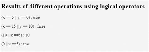 Logical Operators In Javascript Different Logical Operators In Javascript