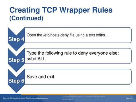 Ppt Security Strategies In Linux Platforms And Applications Lesson 7 Networks Firewalls And