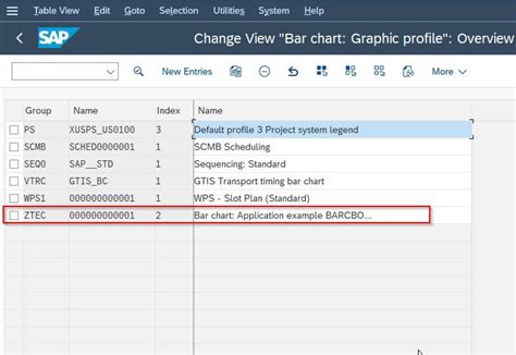 Define Graphic Profile In Sap