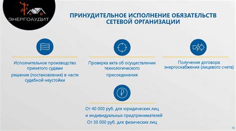 Комплексное решение задач по техническому присоединению новых объектов к электрическим сетям
