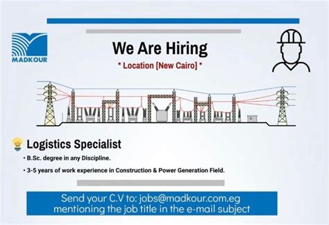 Ahmed Khamis On Linkedin Eenbmaup