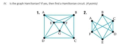 Solved Consider The Graph Below 6 Points 1 List The Chegg Com
