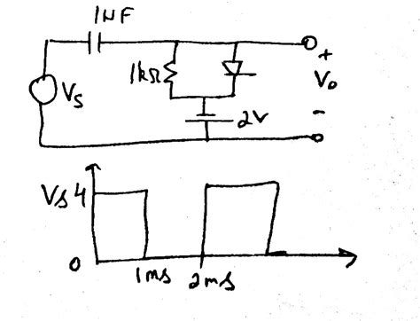 Solved Plot Vo Along With Vs Chegg Com