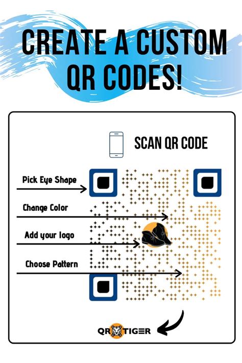 Create A FREE Customized QR Codes QR Code Design Art QR Code Maker Free Seo Tool Online