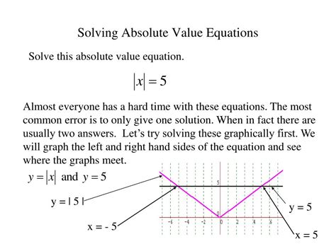 Ppt Solving Linear Equations And Inequalities Powerpoint Presentation Id 3603878