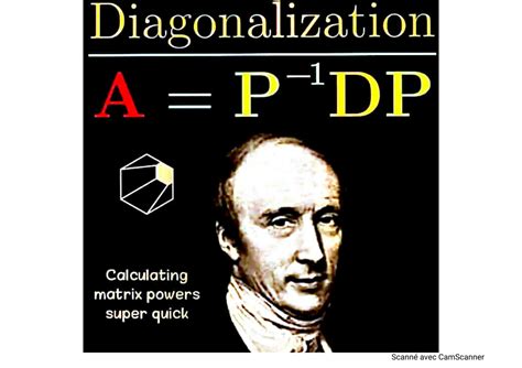 Solution Diagonalization Of Matrix Studypool Solution Diagonalization Of Matrix Studypool