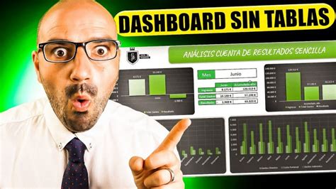 Cómo hacer un Dashboard SIN TABLAS DINÁMICAS Excelyfinanzas