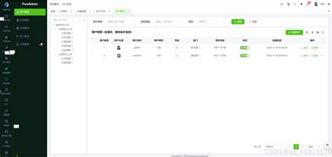 前端框架地址 Csdn博客