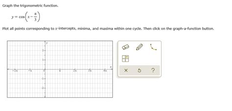 solved graph the trigonometric function y cos x plot all points