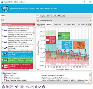 Intel Compute Stick Core M Review Skylake On A Thumbstick Page HotHardware