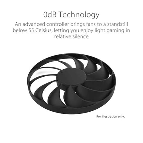 ASUS Dual GeForce RTX 4060 Ti EVO OC Edition Vs GTX750TI OC 2GD5 Graphics Card Comparison Pangoly