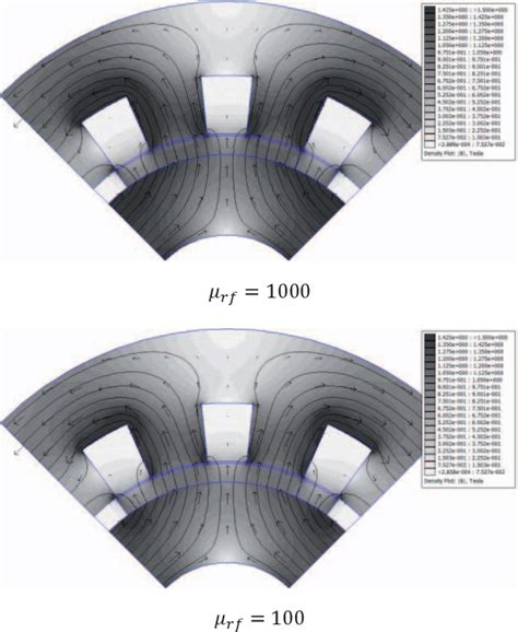 Figure 1 From Analytical Model For Pmsm Analysis Including Finite Soft