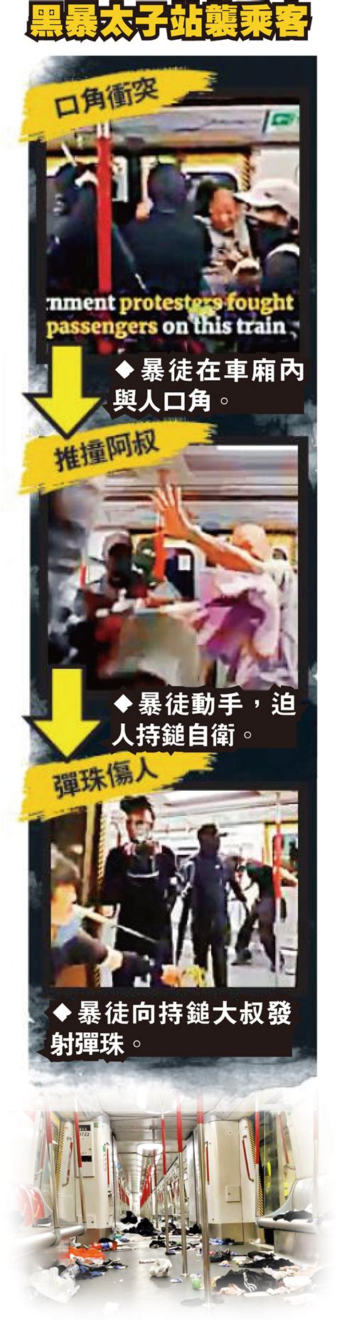 太子站暴動3男罪成 最高被判囚5年半 香港文匯報