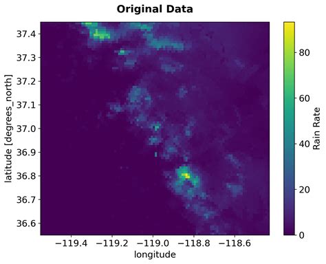 Saving Netcdf File As An Asc Grid Flips Images · Issue 586 · Cortevarioxarray · Github