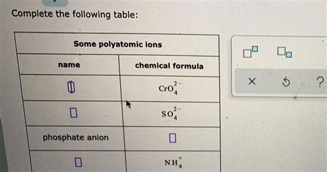 [answered] Complete The Following Table Some Polyatomic Ions Name 0 11 Kunduz