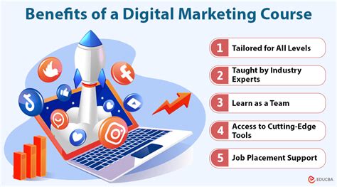 Digital Marketing Career Tips Build Your Success