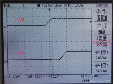 基于tms320c6657双核dsp的图像处理系统开发2基本外围电路调试cdcm6208配置方法 Csdn博客