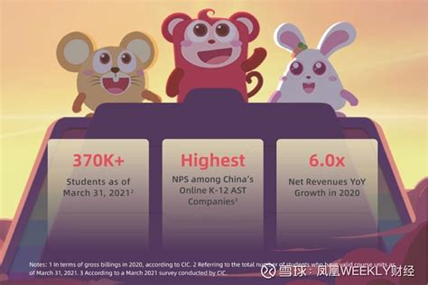 火花思维冲击素质教育第一股，旗下37万学生，部分教师尚无资质 作者 司雯雯编辑 张轶骁在线教育正处强监管压力下，国内“在线素质教育第一股”要来