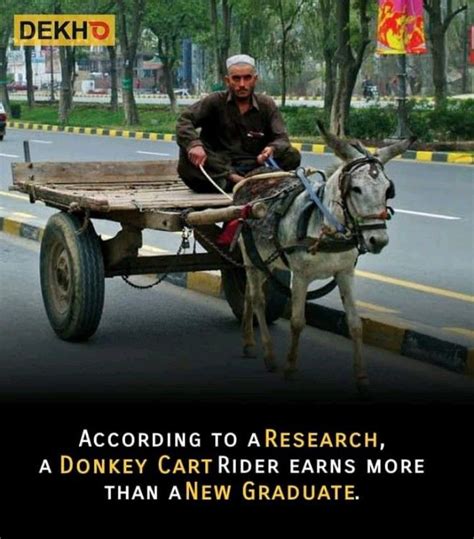 Fahad Nazeer On Linkedin New Graduate 😂