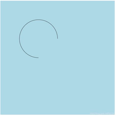 Canvas绘制曲线meskjei的博客 Csdn博客canvas绘制曲线 Canvas绘制曲线meskjei的博客 Csdn博客canvas绘制曲线