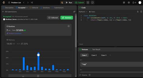 100daysofcode 100daysofcode Codingjourney Drgvishwanathanchallenge