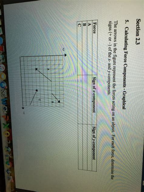 Solved Calculating Force Components Graphical The Arrows Chegg Com