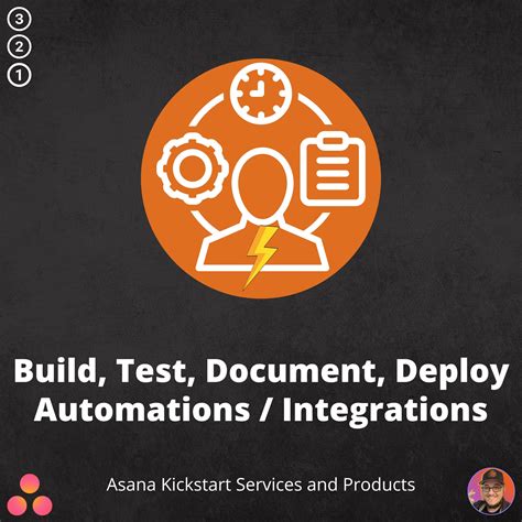 Build Test Document And Deploy Automations And Integrations Kickstart Build Test Document And Deploy Automations And Integrations Kickstart
